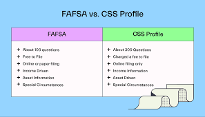 What is the difference between FAFSA and CSS Profile? Key Financial Ai ...
